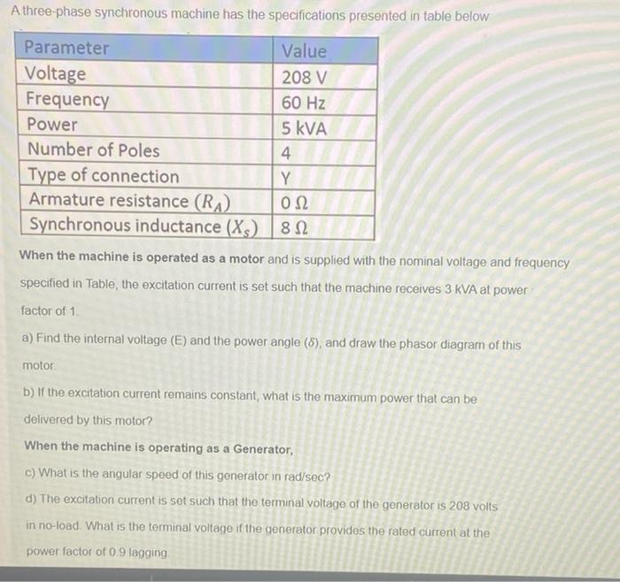 Solved A three-phase synchronous machine has the | Chegg.com