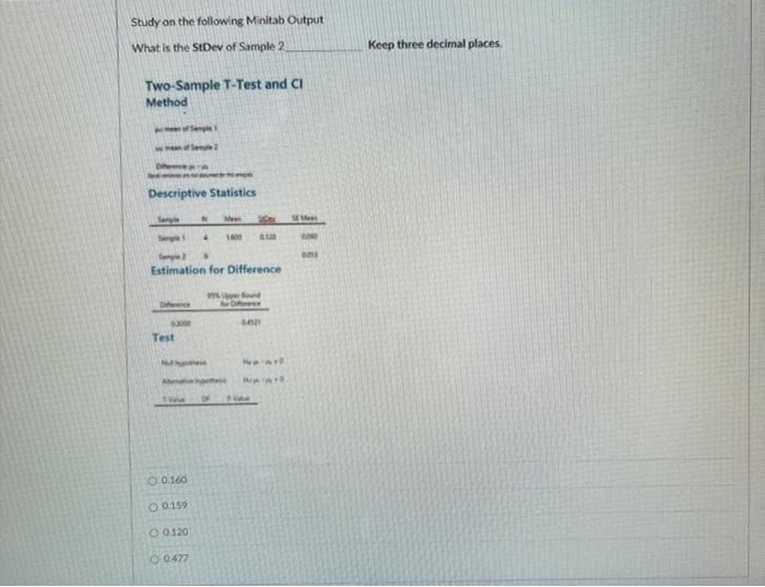 Solved Study on the following Minitab Output What is the | Chegg.com