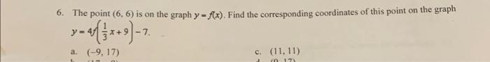 Solved 6. The point (6,6) is on the graph y=f(x). Find the | Chegg.com