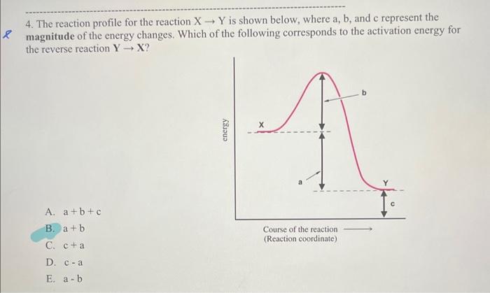 Solved 4. The reaction profile for the reaction X→Y is shown | Chegg.com