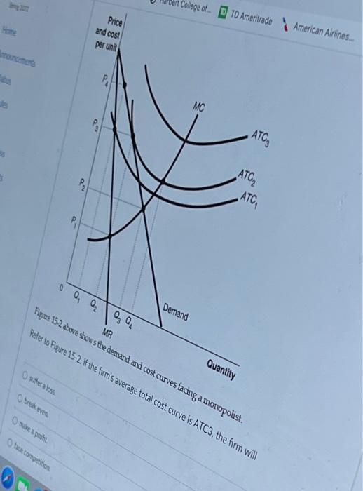 Solved ATC 11 ATC ATC, 9,99% evestidad and cost curves | Chegg.com