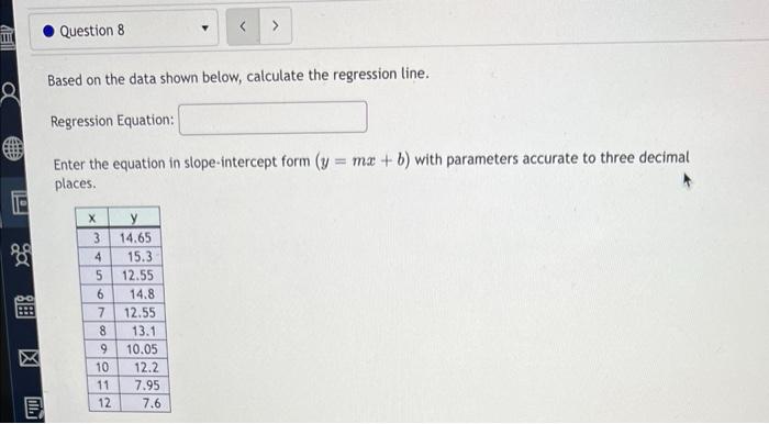 Solved Based on the data shown below, calculate the | Chegg.com