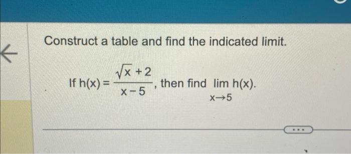 Solved ← Construct a table and find the indicated limit. If | Chegg.com