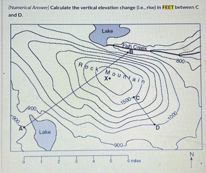 Solved (Numerical Answer) Calculate the vertical elevation | Chegg.com