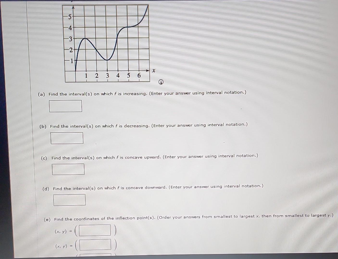 Solved (a) Find the interval(s) on which f is increasing. | Chegg.com