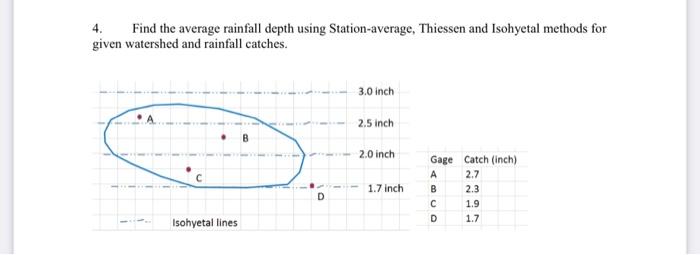 Solved 4. Find the average rainfall depth using | Chegg.com