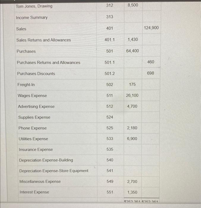 comprehensive Problem 2: Accounting Cycle with | Chegg.com