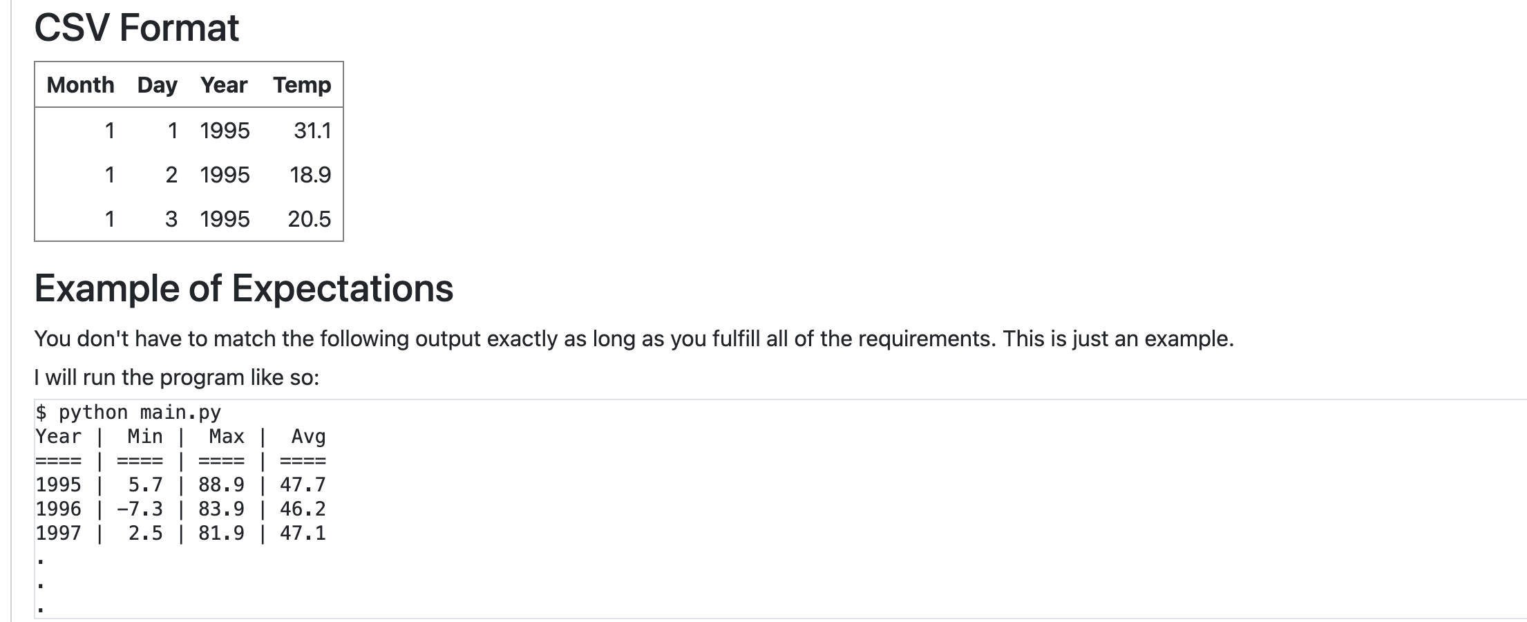 Write up a python program that reads a csv file and | Chegg.com