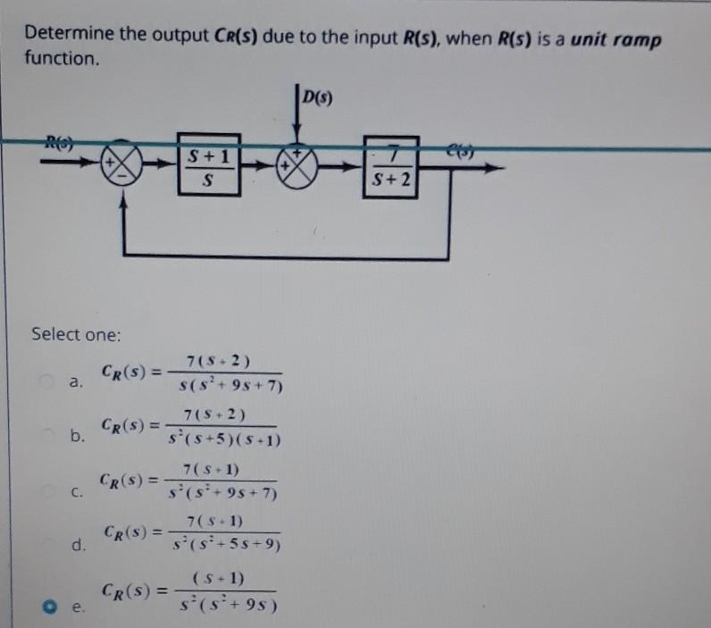 Solved Determine the output CR(s) due to the input R(s), | Chegg.com
