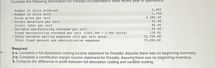 Solved Required: 2-a. Complete a full absorption costing | Chegg.com