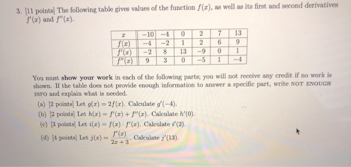 Solved 3. (11 points) The following table gives values of | Chegg.com