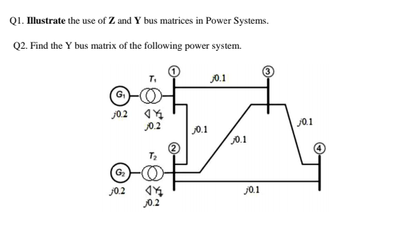 Solved Q1. Illustrate the use of Z and Y bus matrices in | Chegg.com