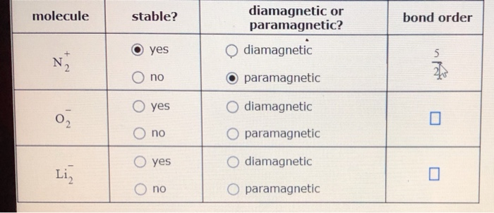 Solved molecule stable? bond order diamagnetic or | Chegg.com