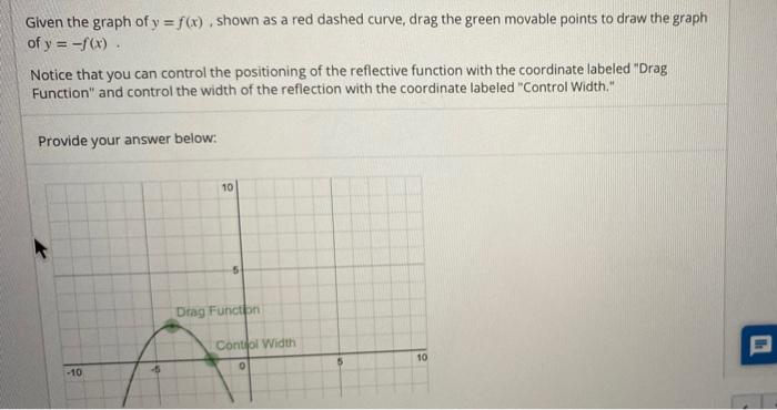 Solved Given the graph of y=f(x), shown as a red dashed | Chegg.com