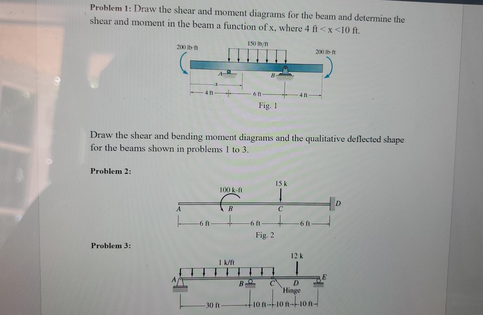 Solved Problem 1: Draw the shear and moment diagrams for the | Chegg.com