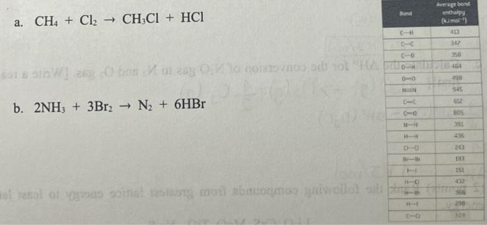 Solved Using the bond energy table below, estimate the AH | Chegg.com