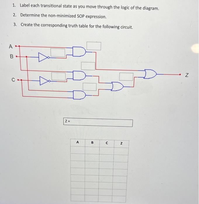 Solved 1. Label each transitional state as you move through | Chegg.com