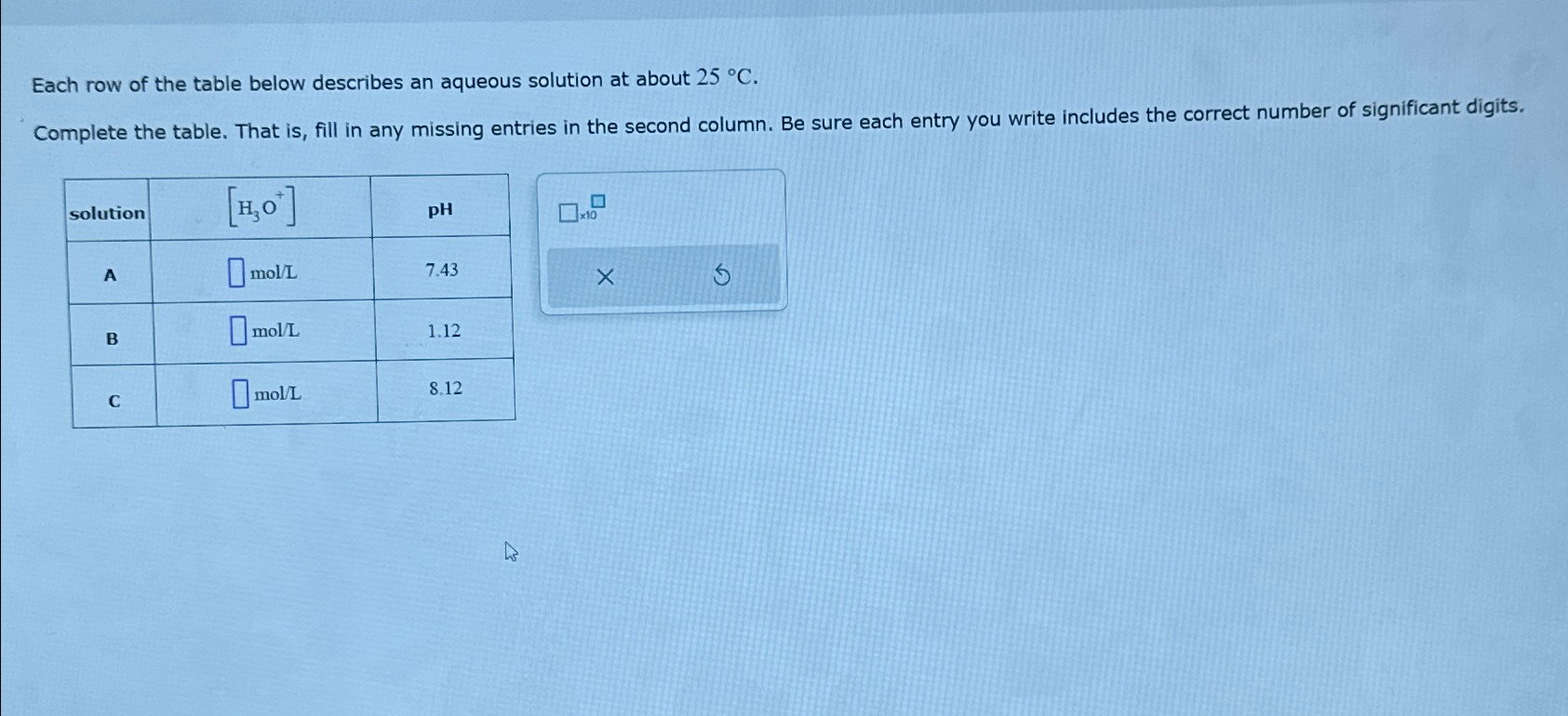 Solved Each row of the table below describes an aqueous | Chegg.com
