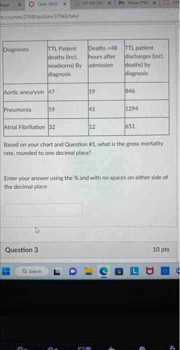 Solved Based on your chart and Question #1, what is the | Chegg.com
