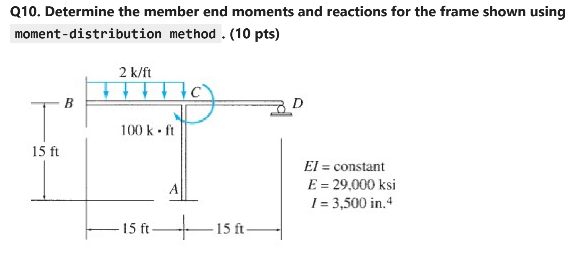Solved Q10. ﻿Determine the member end moments and reactions | Chegg.com
