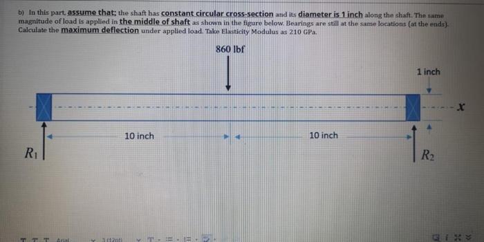 Solved Determine The Minimum Fatigue Factor Of Safety Based