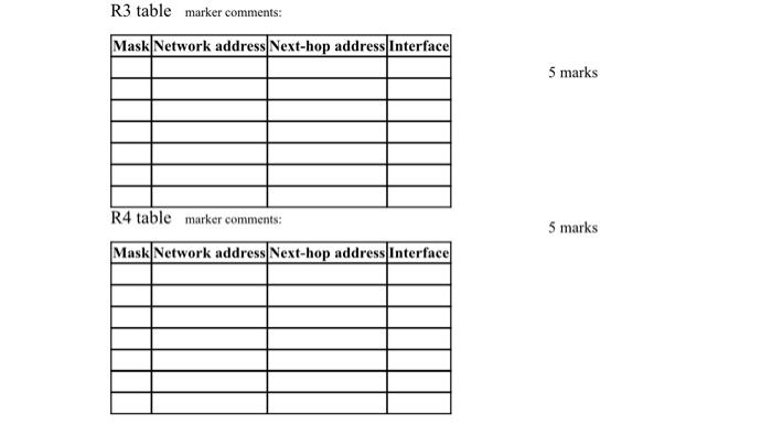 Please read correctly and fill the tables..By using | Chegg.com