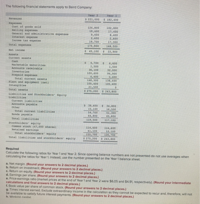 Solved The following financial statements apply to Baird | Chegg.com