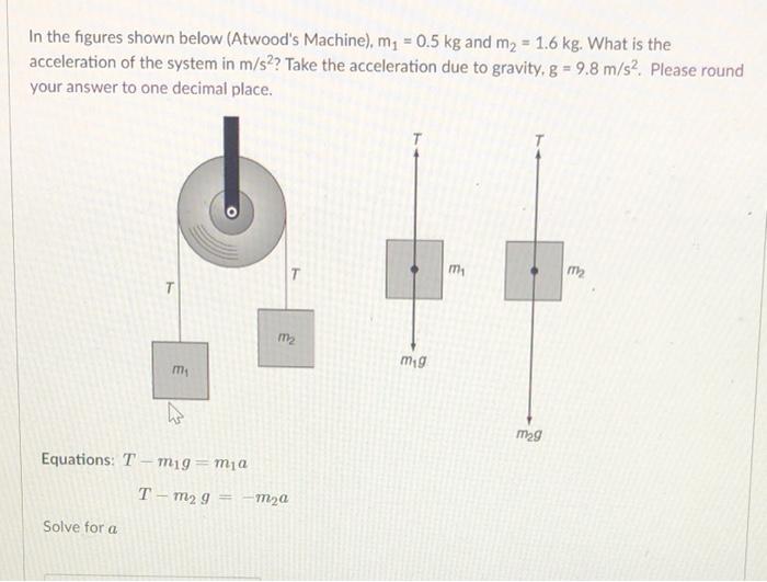 Solved In the figures shown below (Atwood's Machine), m = | Chegg.com