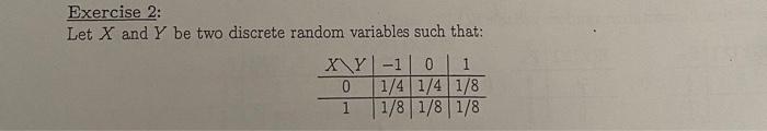 Solved Exercise 2: Let X and Y be two discrete random | Chegg.com
