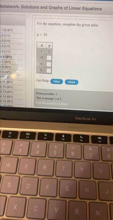 Solved tomework-Solutions and Graphs of Linear Equations For | Chegg.com