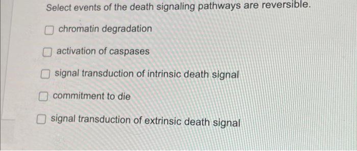 Solved Select events of the death signaling pathways are | Chegg.com