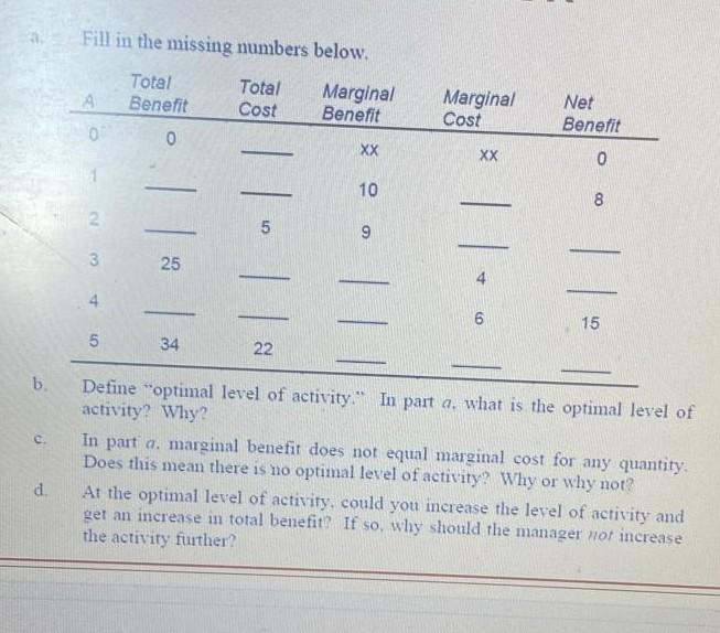 Solved a. ﻿Fill in the missing numbers | Chegg.com