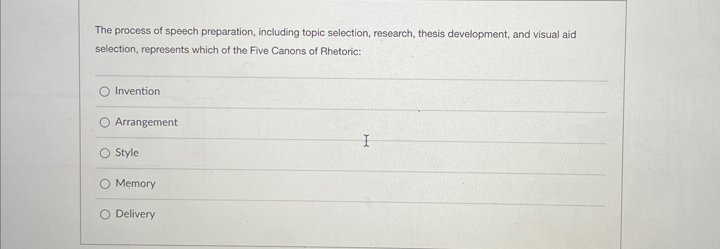 Solved The process of speech preparation, including topic | Chegg.com
