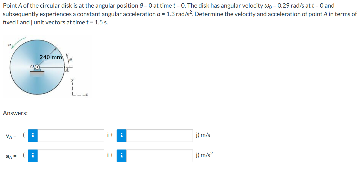 Solved Point A of the circular disk is at the angular | Chegg.com