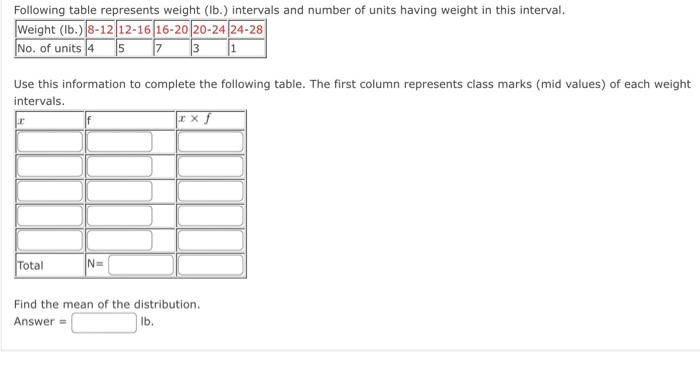 Solved Following table represents weight (Ib.) intervals and | Chegg.com