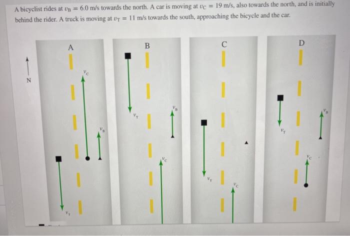 Solved A bicyclist rides at vp = 6.0 m/s towards the north. | Chegg.com