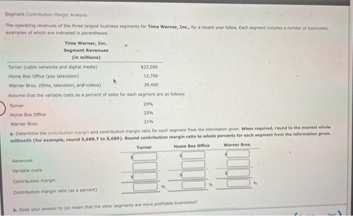 Solved Segment Contribution Margin Analysis The operating | Chegg.com
