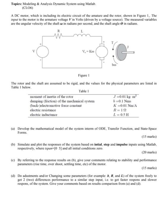 Topics: Modeling & Analysis Dynamic System using | Chegg.com