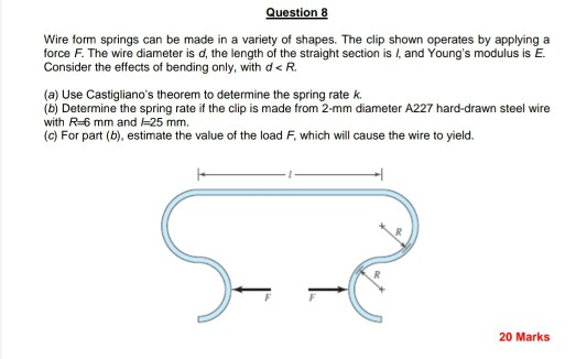 Solved Question 8 Wire form springs can be made in a variety | Chegg.com