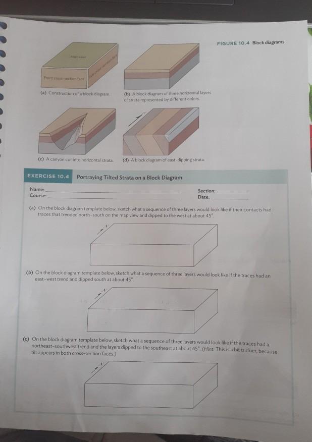 FIGURE 10.4 Block diagrams. (a) Construction of a | Chegg.com