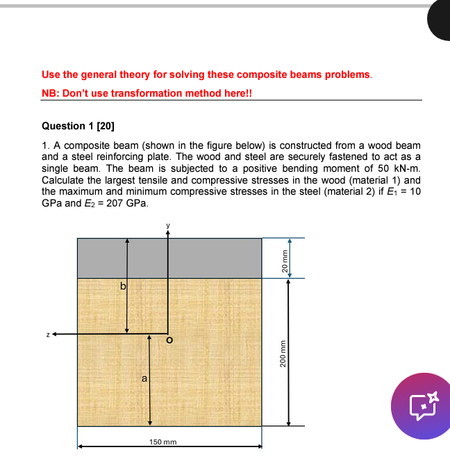 Solved Use the general theory for solving these composite | Chegg.com