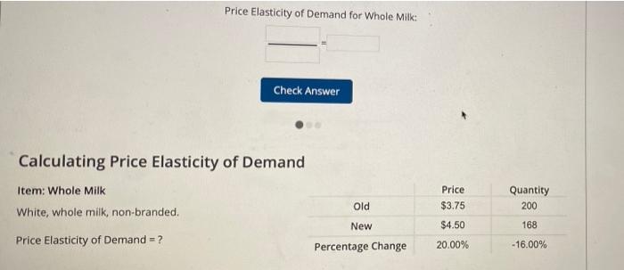 Solved Price Elasticity of Demand for Whole Milk: Check | Chegg.com
