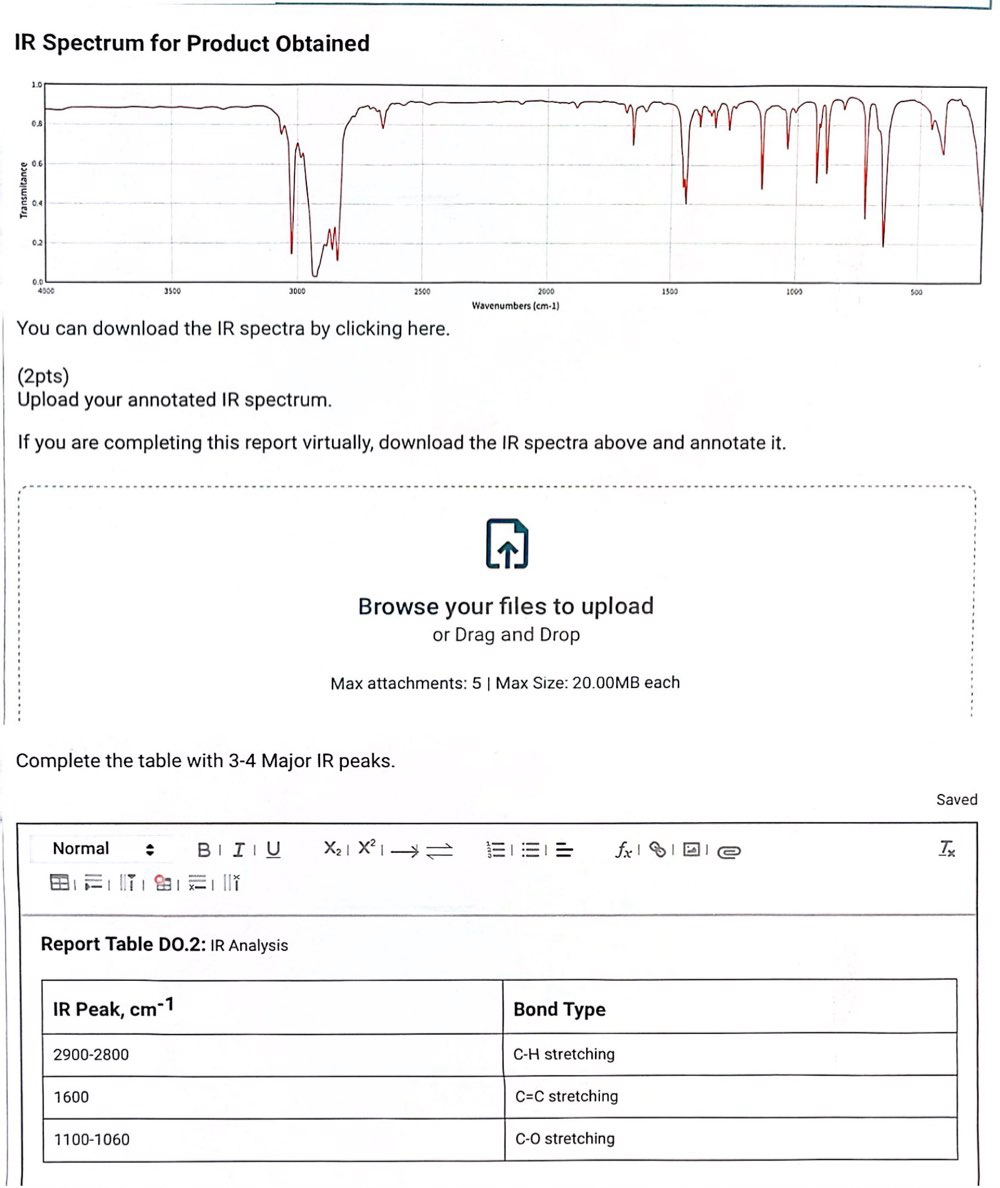 Solved IR Spectrum for Product Obtainedyou can downioad the | Chegg.com