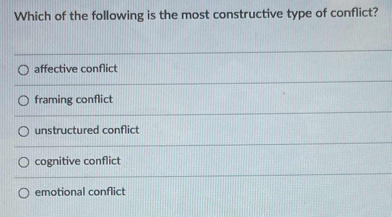 Solved Which of the following is the most constructive type | Chegg.com