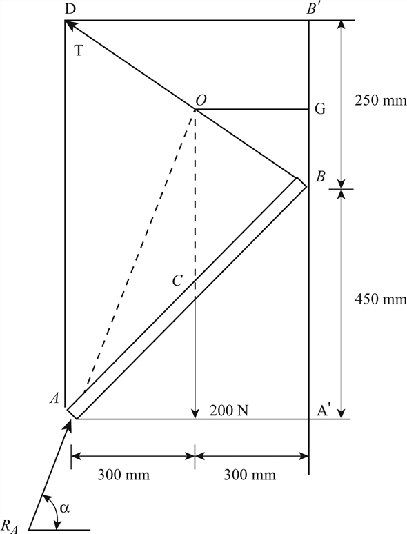 Solved: Chapter 4 Problem 31P Solution | Statics And Mechanics Of Materials 1st Edition | Chegg.com