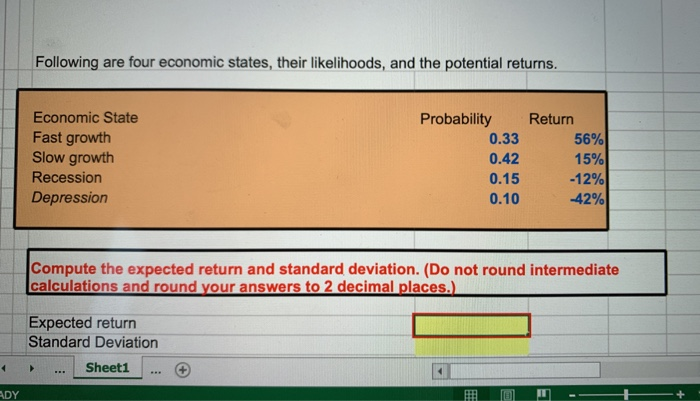 Solved Following are four economic states, their | Chegg.com