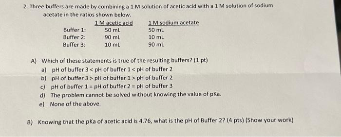 Solved 2. Three buffers are made by combining a 1M solution | Chegg.com