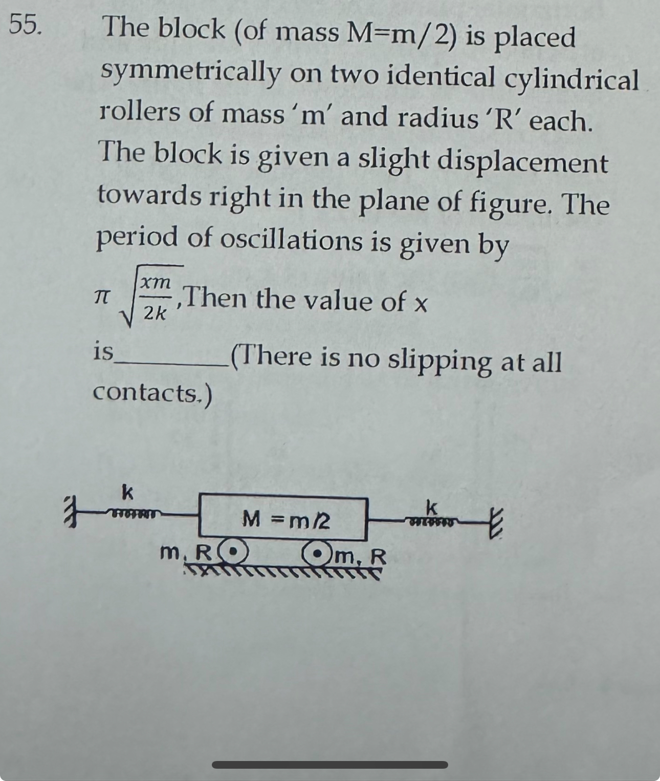 Solved The block (of mass M=m2 ) ﻿is placed symmetrically on | Chegg.com