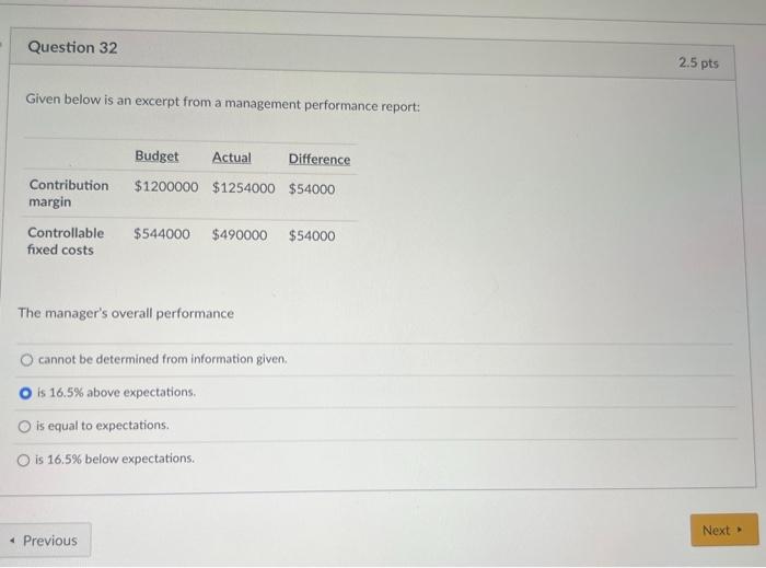 Solved Given below is an excerpt from a management | Chegg.com