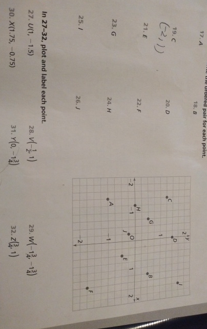 ABC(-2,1)DEFGH25.126.JIn 27-32, ﻿plot and label each | Chegg.com